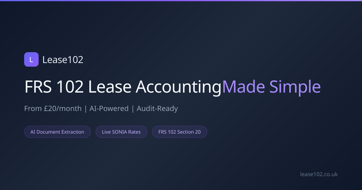 FRS 102 Section 20 Guide: UK Lease Accounting Made Simple